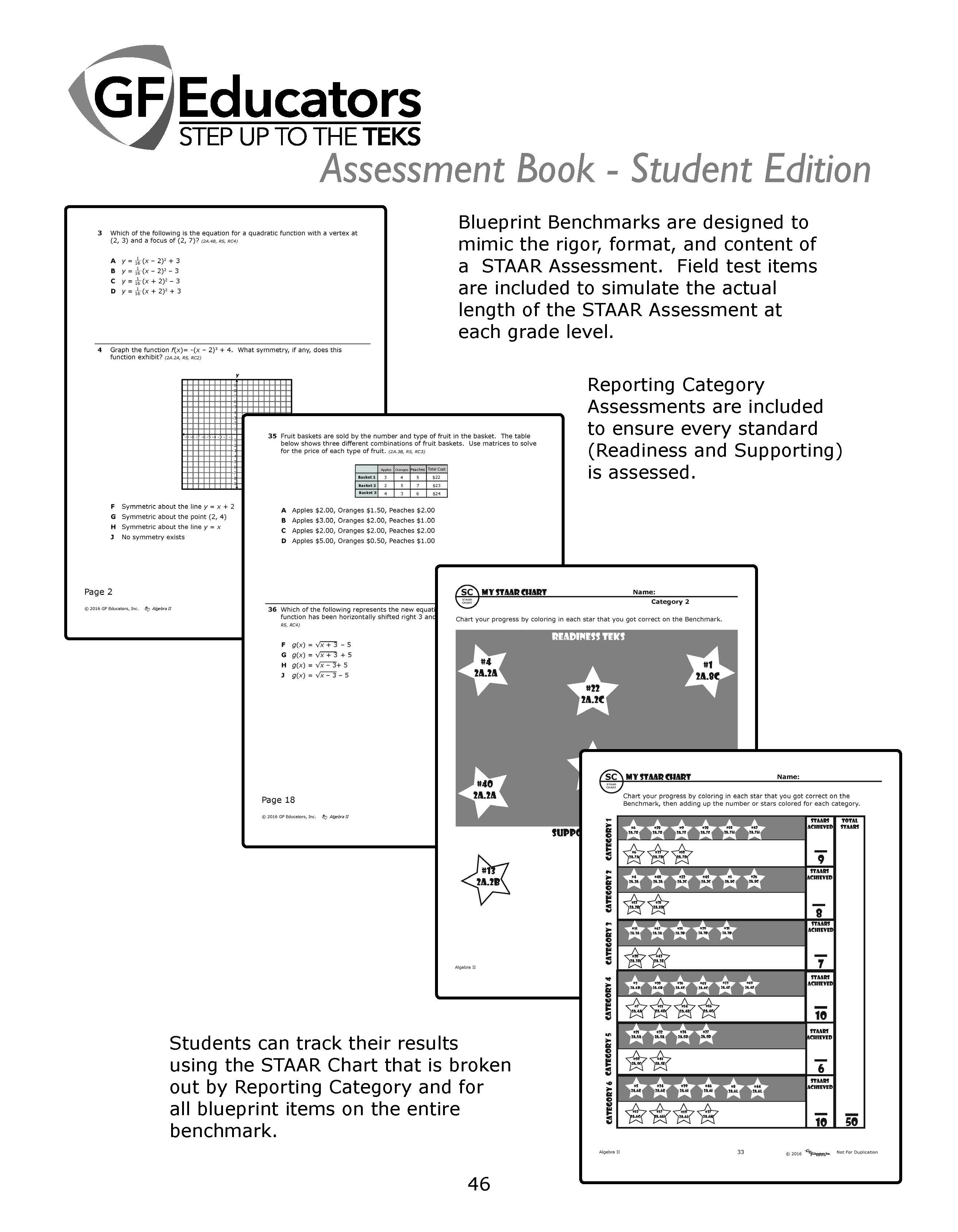 Reading and Writing Products - GF Educators