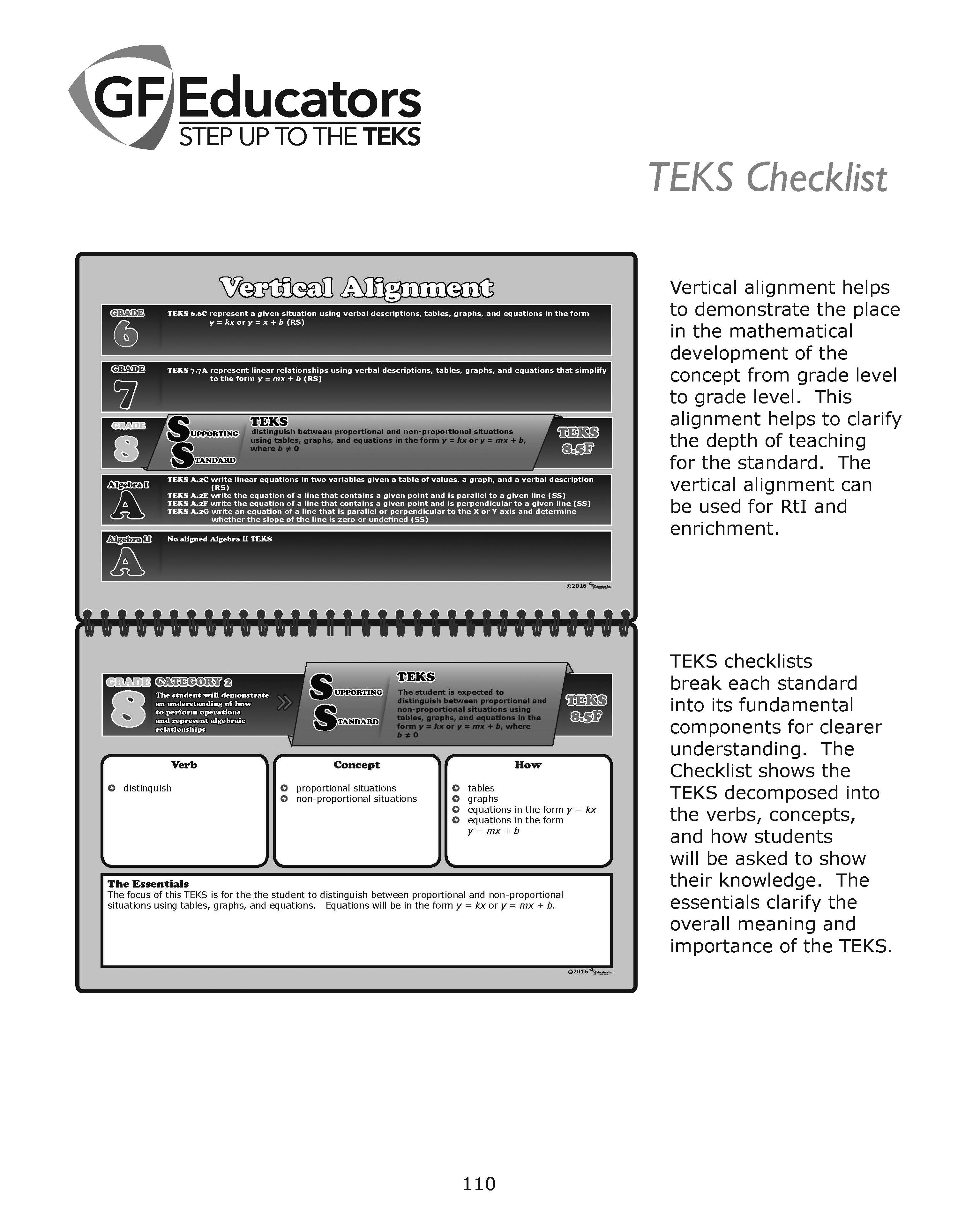 Reading and Writing Products - GF Educators