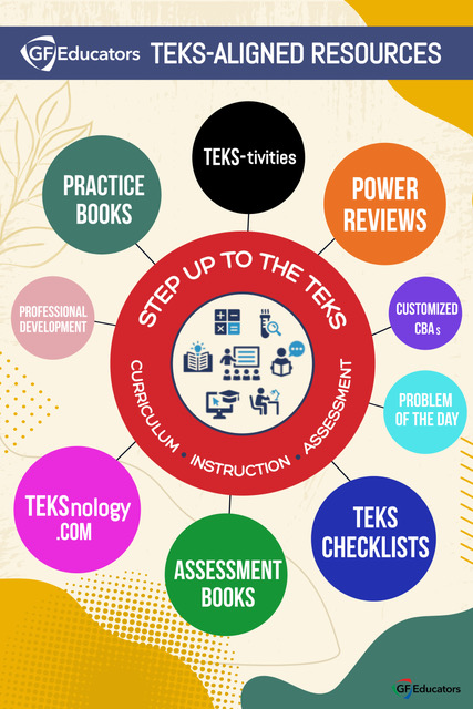 Welcome to GF Educators